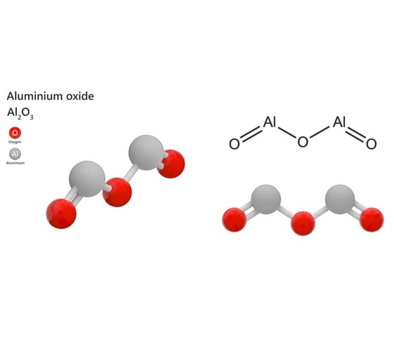 Top 3 applications of Aluminium Oxide for precision manufacturing